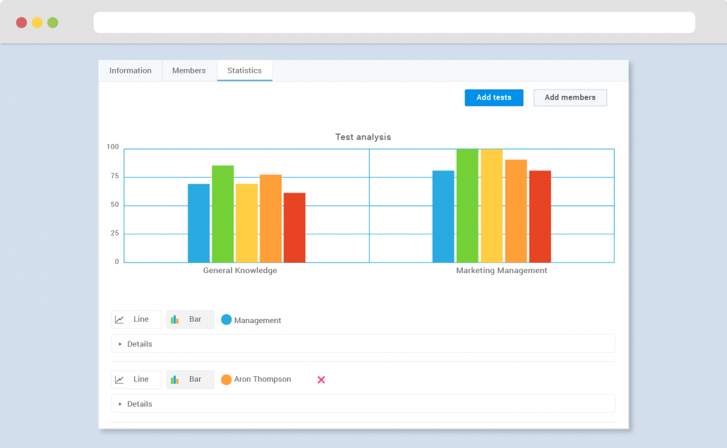 Online Examination and Certfication Software | GetCertified | YouTestMe