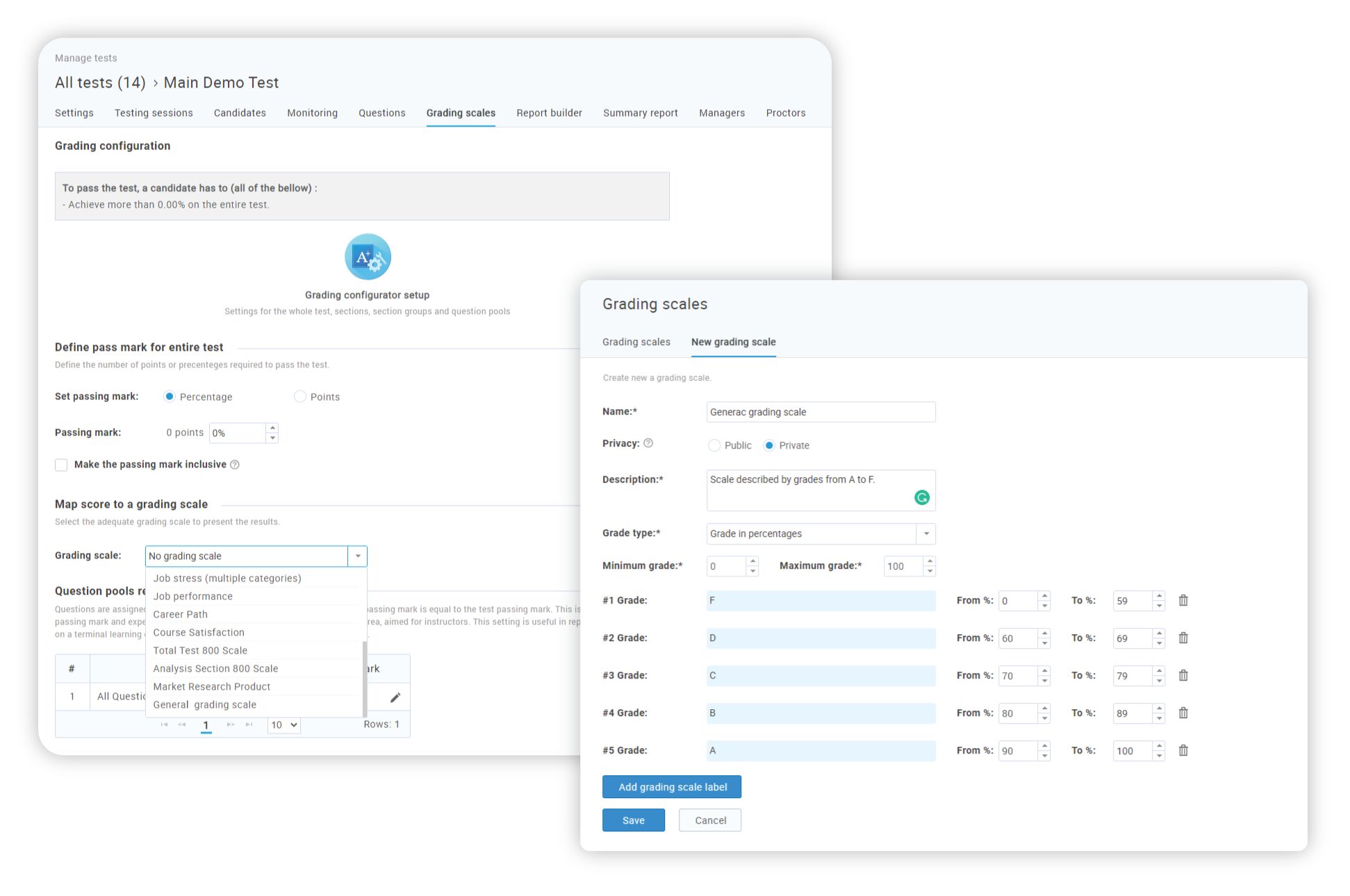 Reporting | YouTestMe