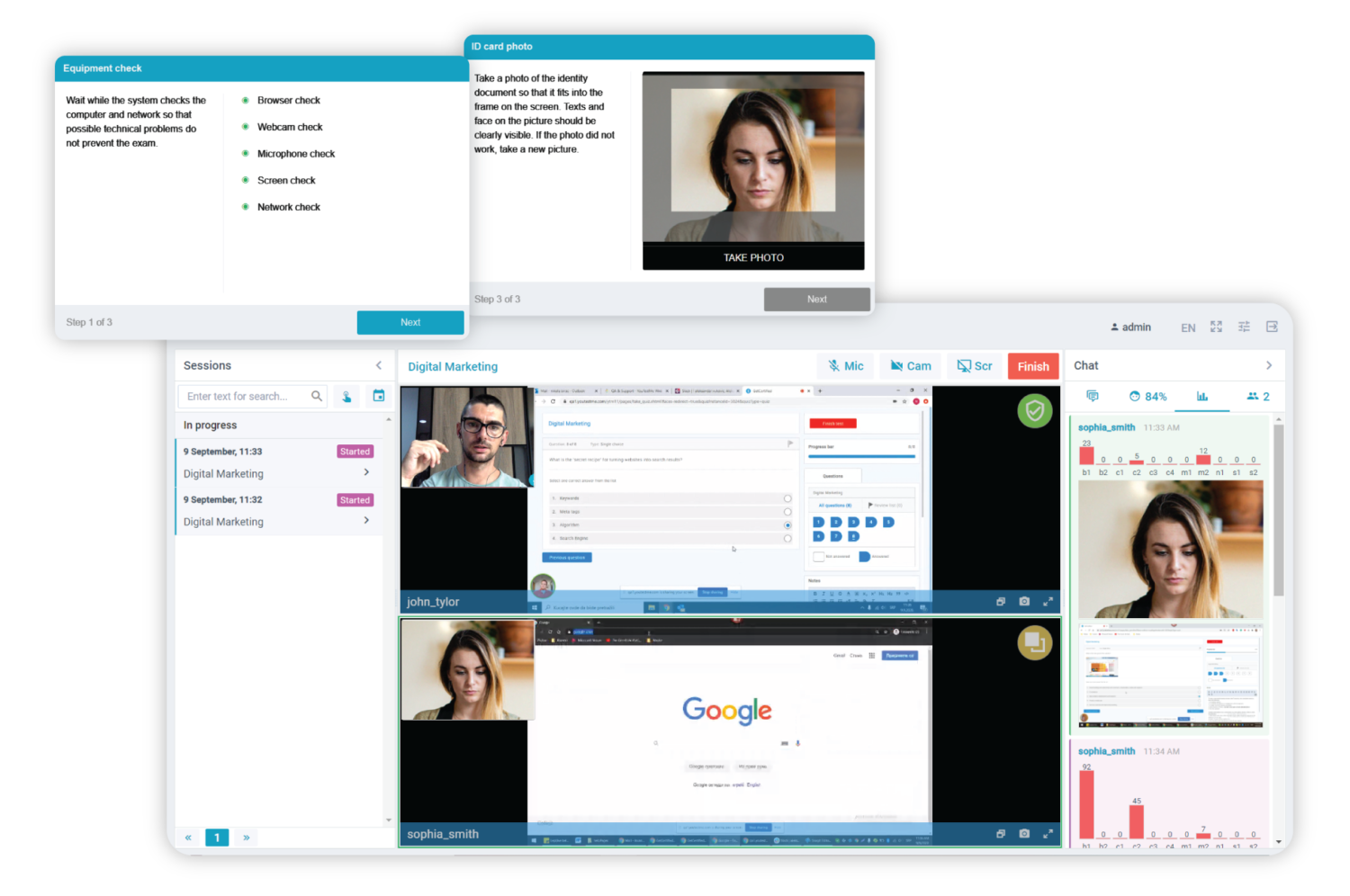 Security Mechanisms and Online Proctoring | YouTestMe