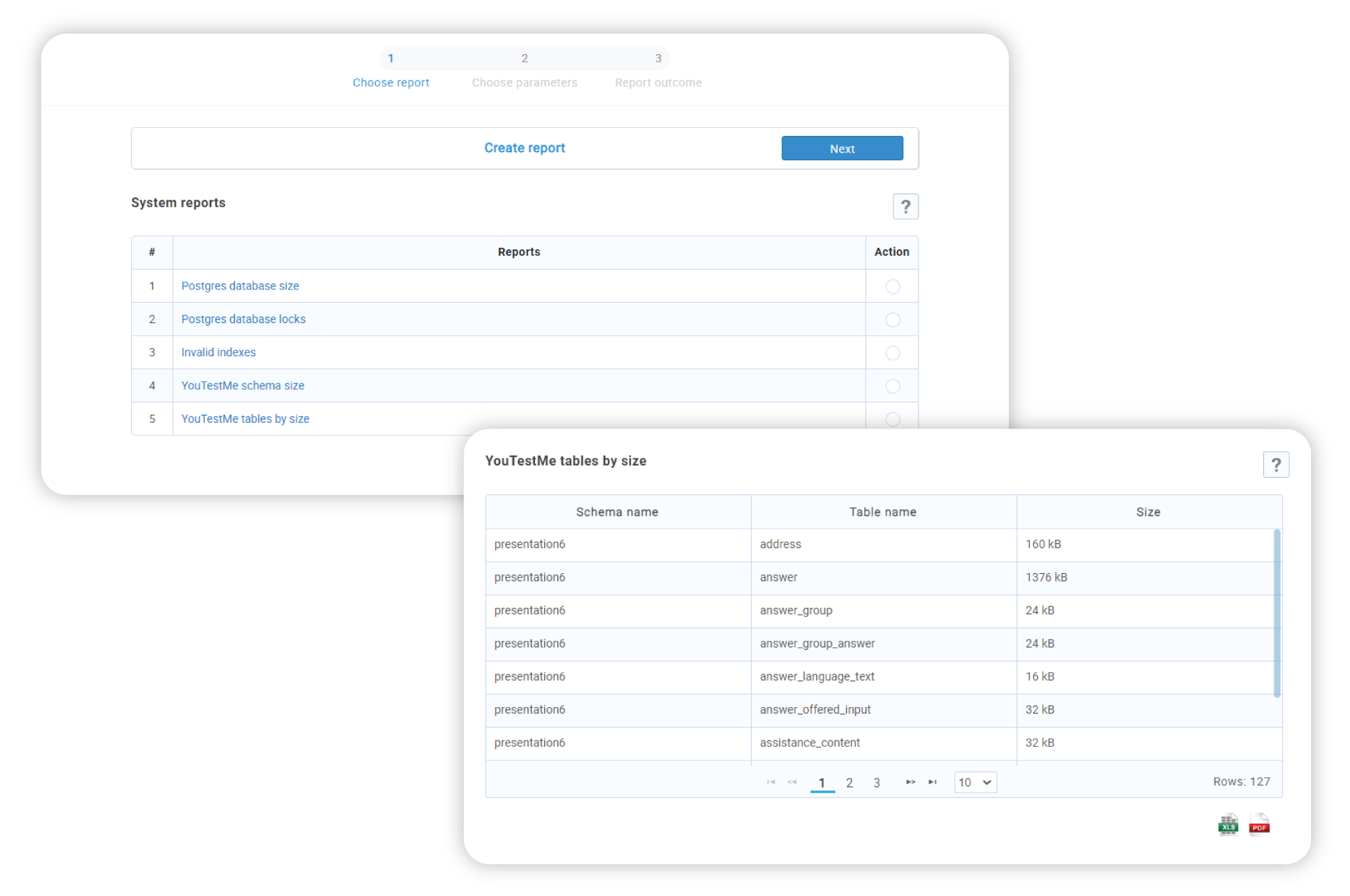 System and Configurations | YouTestMe