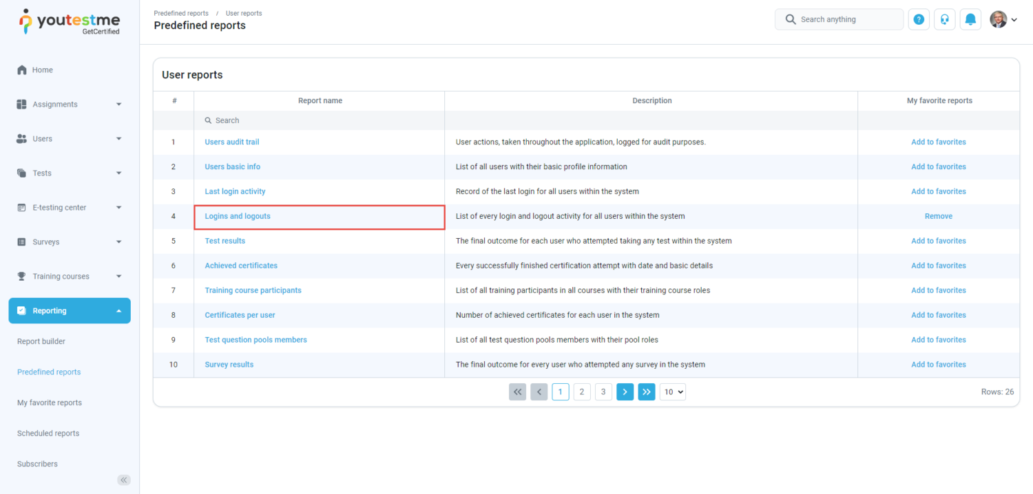 How to track login and logout activities | YouTestMe