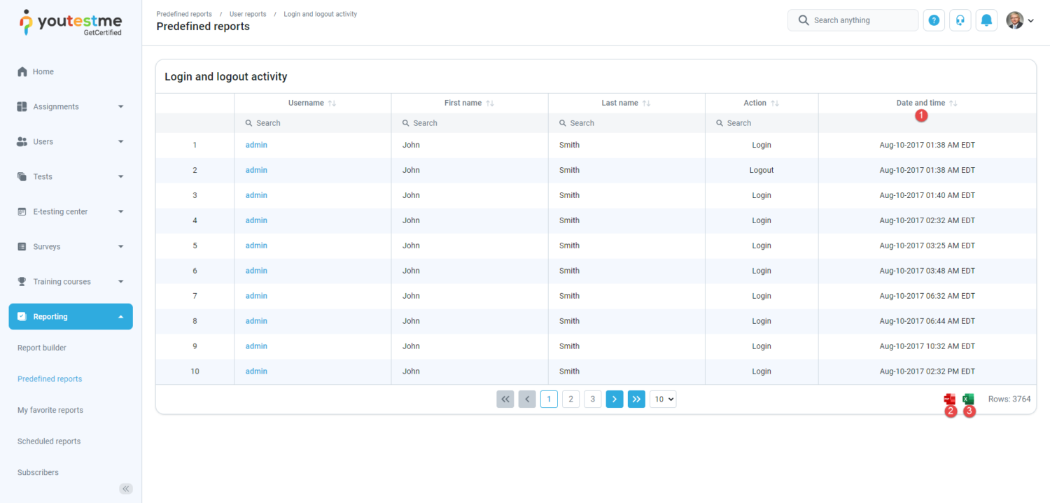How to track login and logout activities | YouTestMe